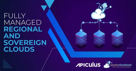 Apiculus Cloud Management Suite For Service Providers Apache Cloudstack