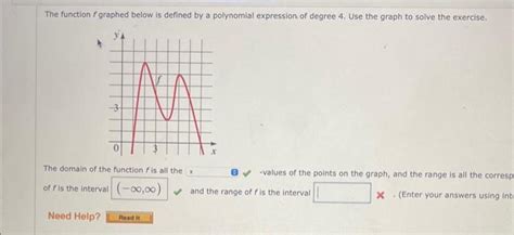 solved the function f graphed below is defined by a