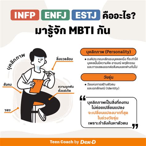 Teen Coach Ep 7 เราเป็นคนแบบไหน รู้จักตัวเองดีขึ้นผ่าน Mbti
