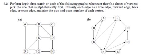 solved 3 2 perform depth first search on each of the