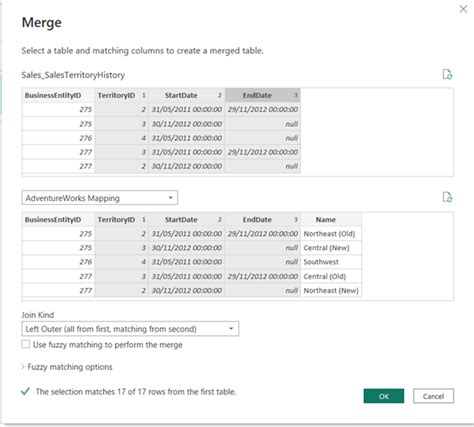 Power Bi Append Vs Merge Vidi Corp
