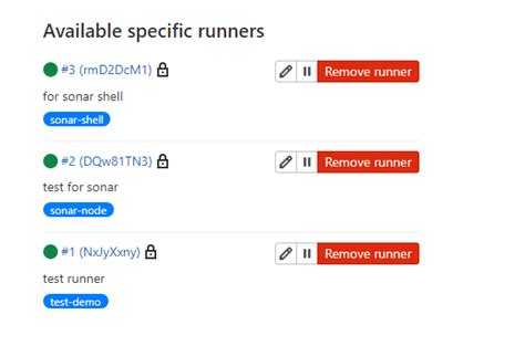 GitLab CI基础使用总结 gitlab ci CSDN博客