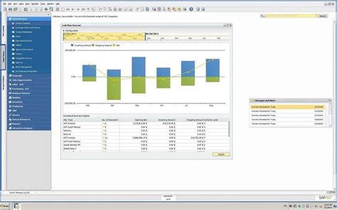 Accounting Erp Software Free Trial And Download Available At Best Price