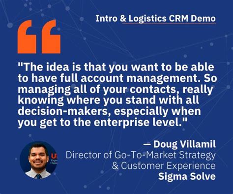 Logistics Transportation Technology Sigma Solve Inc