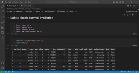 Completed Task No 5 At Tech A Intern Titanic Survival Prediction Shino Shaji Posted On The