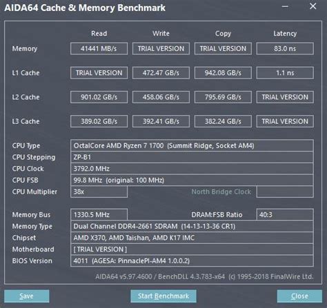 Can Ram Affect Fps Beginner S Guide
