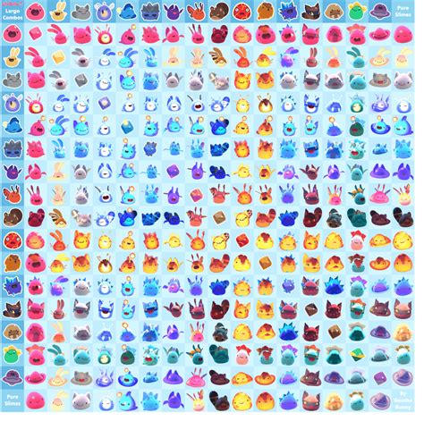 Updated Sr2 Largo Chart With Tangle And Dervish R Slimerancher