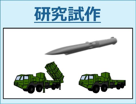 日本のスクラムジェット極超音速誘導弾は巨大なブースターを装備する予定（jsf） エキスパート Yahoo ニュース