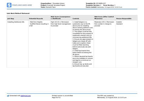 Scaffolding Safe Work Method Statement Free Scaffolding Swms