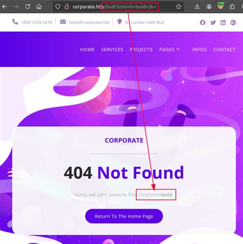 Htb Corporate 0xdf Hacks Stuff