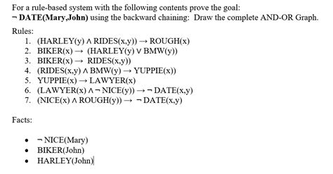Solved For A Rule Based System With The Following Contents Chegg