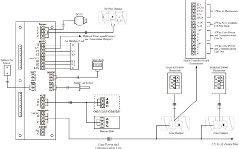 Adt Wiring Diagram Collection Wiring Diagram Sample