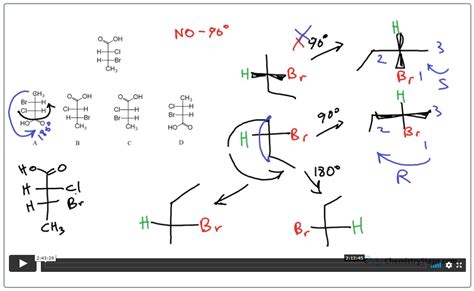 Stereochemistry Practice Problems Quiz Chemistry Steps