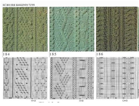 unraveling the art decoding knitting patterns diagrams