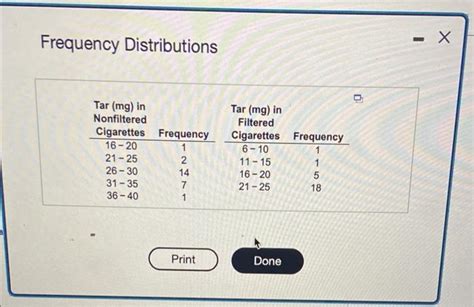 Solved Construct One Table That Includes Relative Solved Construct One Table That Includes Relative