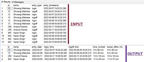 Sql Sqlqueries Sqlprogramming Sqldeveloper Dataengineer Dbms Rahul Upadhyay