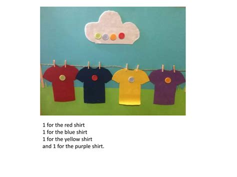 Demonstration Of Muliplication Partition And Quotition Pptx Women