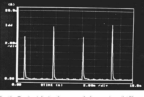 Figure From An Integrated Low Voltage Class AB CMOS OTA Semantic Scholar