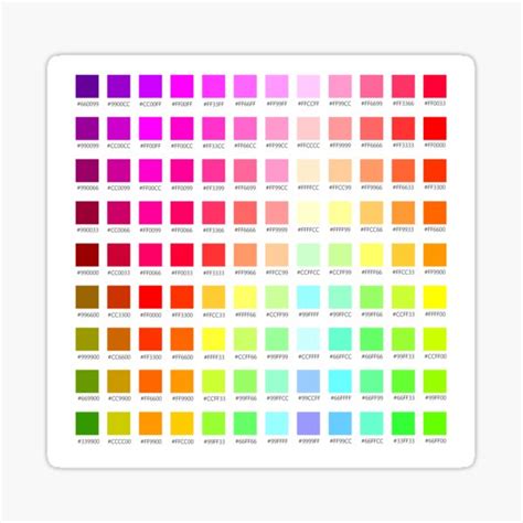 Hex Chart V1 Sticker For Sale By Perpetuallypail Redbubble