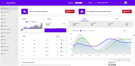 12个适合后端程序员的前端框架 腾讯云开发者社区 腾讯云
