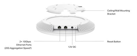 Buy TP Link EAP783 AX6000 Ceiling Mount Wi Fi 7 Access Point EAP783 PC Case Gear Australia