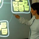 Designing For Collaborative Creative Problem Solving AIT Lab