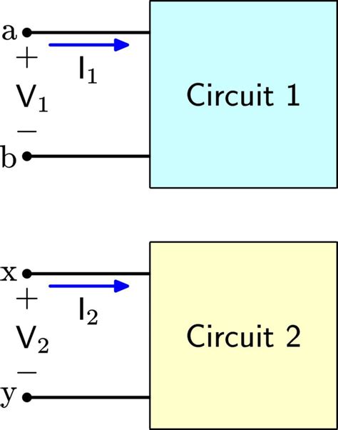 Network Analysis Electrical Circuits Alchetron The Free Social