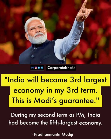 Vivek Surve Posted On Linkedin