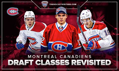 Montreal Canadiens 2013 Draft Class Revisited The Hockey Writers