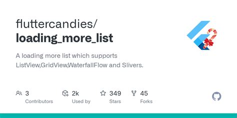 Github Fluttercandiesloadingmorelist A Loading More List Which