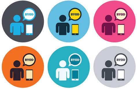 Markov Regime Switching Model The Markov Switching Model Of Hamilton… By Fan Zhuo Medium