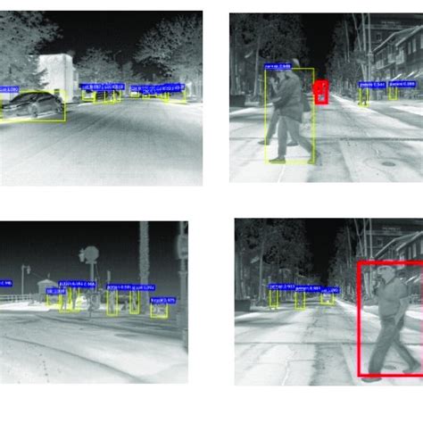 The Complete Structure Of Our Frame Download Scientific Diagram