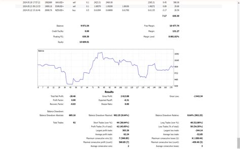 Moneta Markets Mt5 Terminal Png