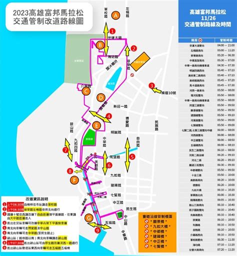 2023年高雄富邦馬拉松1126鳴槍開跑 賽事沿線交通管制報你知