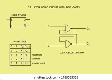 Vector Diagram Digital Logic Circuit Latch Stock Vector Royalty Free Shutterstock