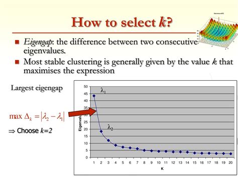 ppt a clustered particle swarm algorithm for re t ri evi ng all the local minima of a function