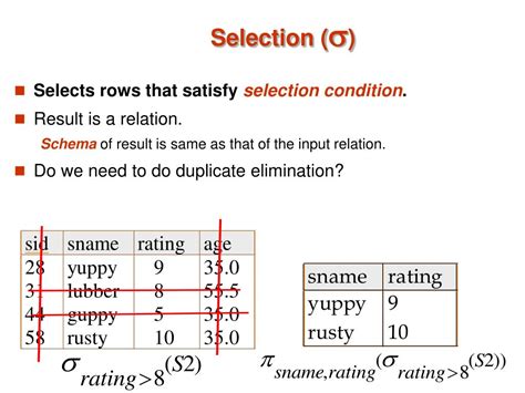 Ppt Relational Algebra Powerpoint Presentation Free Download Id 269141