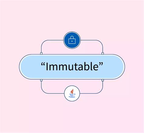Immutable Definition
