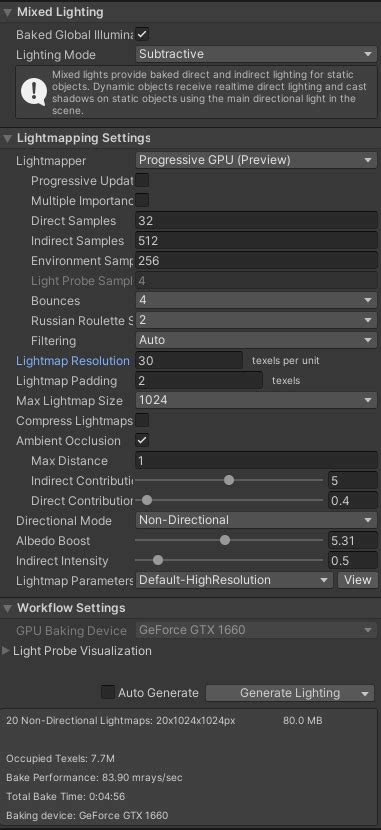 Jagged Shadow Edges On Low Poly Models Using Urp Baked Lighting Unity Engine Unity Discussions