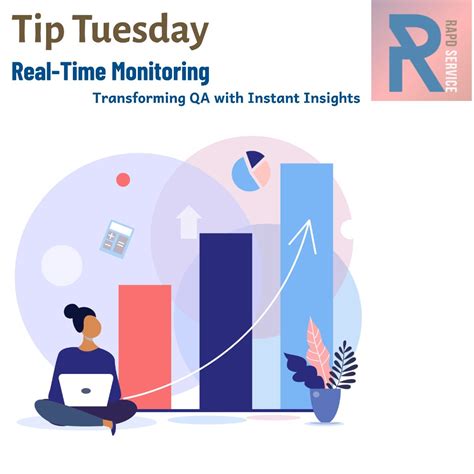 Rapd Service On Linkedin Tiptuesday Realtimeqa Qualityassurance