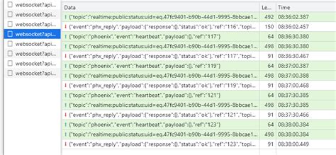 Realtime Websocket Loses Connection Regularly When Browser Tab Goes To Background Issue