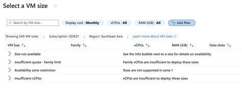 Unable To Create Aks In Southeast Asia Region Microsoft Qanda
