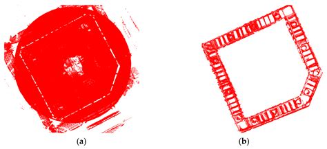 Vibration Position Detection Of Robot Arm Based On Feature Extraction