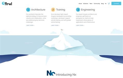 nrwl angular optimization development how to plan