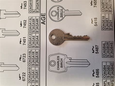 Key Blanks Cross Reference Key Cutting Sponsored By Whats The