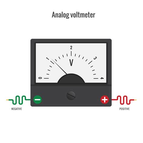 100 Analog Voltmeter Stock Illustrations Royalty Free Vector Graphics And Clip Art Istock