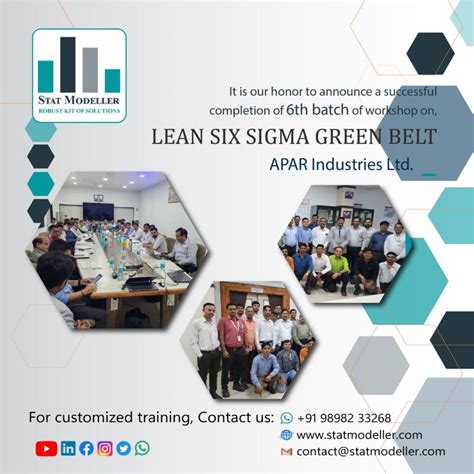 Hiren Kakkad On Linkedin Statmodeller Datascience Operationalexcellence Training Consultancy