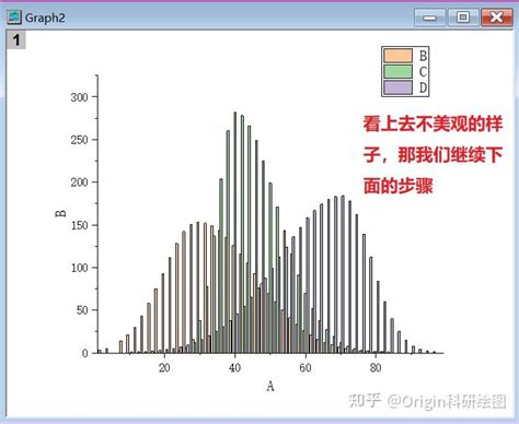 Origin科研绘图：重叠条形图 知乎