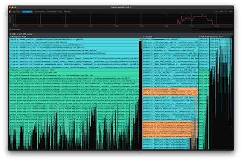opentelemetry ebpf profiler 全系统跨语言ebpf性能分析工具 懂ai