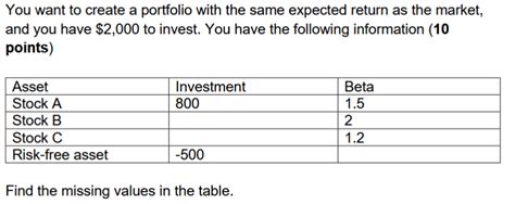 Solved Hello Can I Please Get Help Solving This With